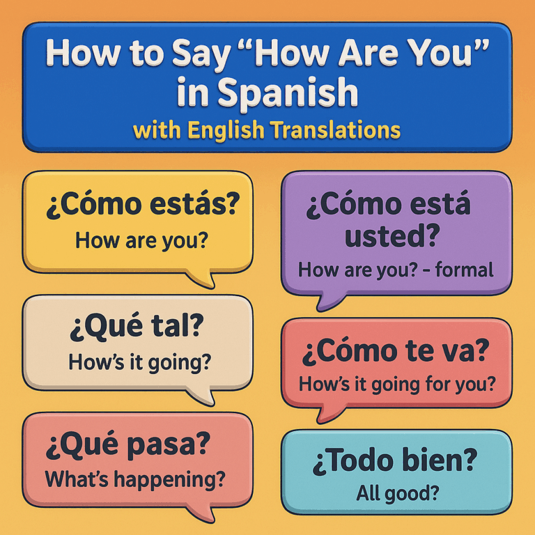 12 Real Ways to Say “How Are You” in Spanish: Formal, Informal And ...